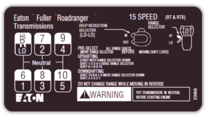 Eaton Fuller Transmission Service Manuals & Diagrams PDF free download